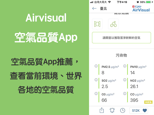 【Airvisual】空氣品質App推薦，查看當前環境、世界各地的空氣品質（Android, iOS） - 科技兔