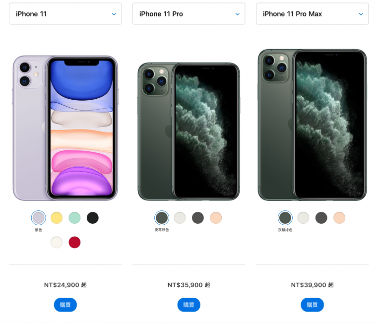 【iPhone 11 尺寸】iPhone 11所有螢幕尺吋比較 - 科技兔
