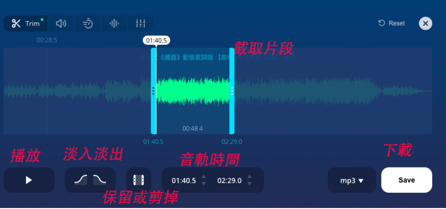 Mp3cut 線上MP3音檔剪輯，把音樂剪成手機鈴聲用！免安裝軟體 | 科技兔