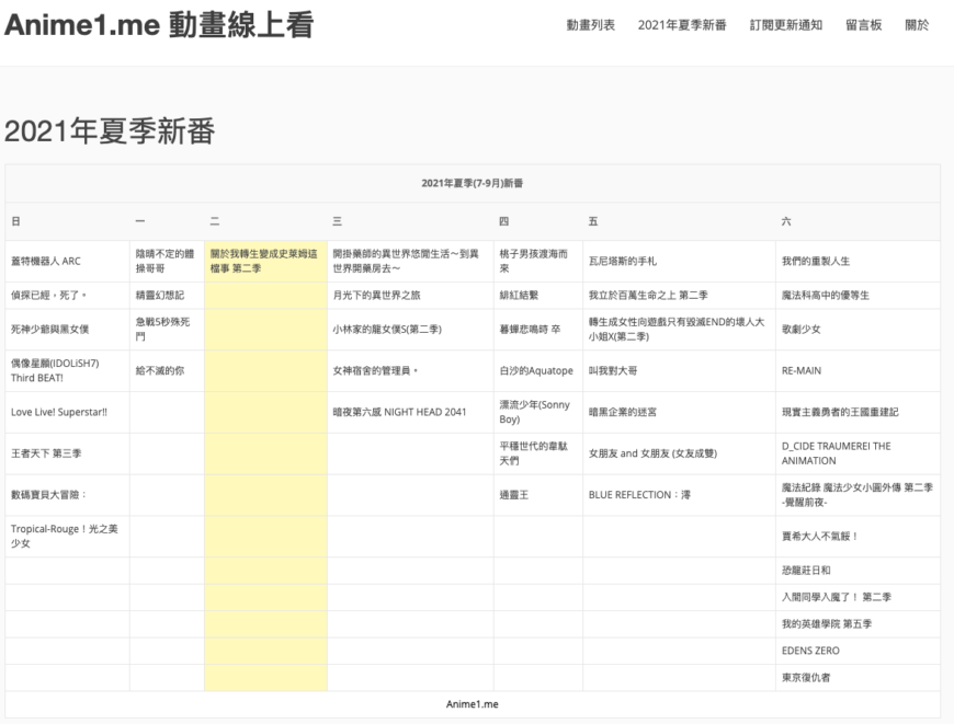 Anime1 免費動漫線上看，幾百部動畫影片免費觀看 | 科技兔