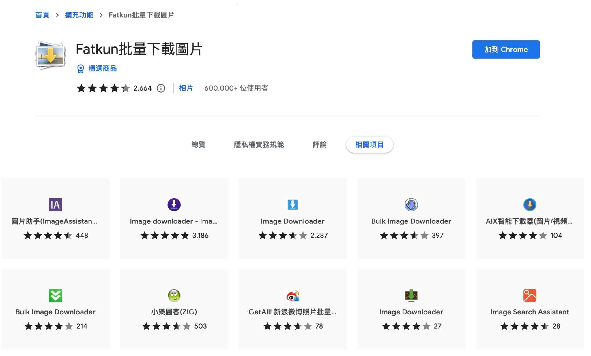 Fatkun 批量下載圖片工具，可一鍵下載 Chrome 整個網頁所有照片 - 科技兔
