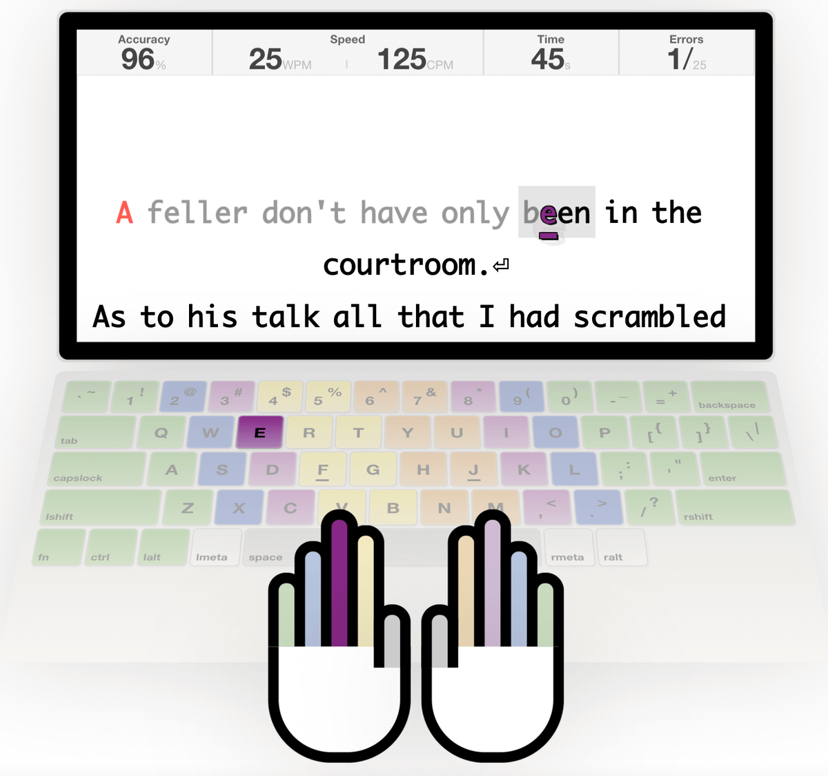 TypingCat 線上英文打字練習網站，免費測驗英打速度！ - 科技兔
