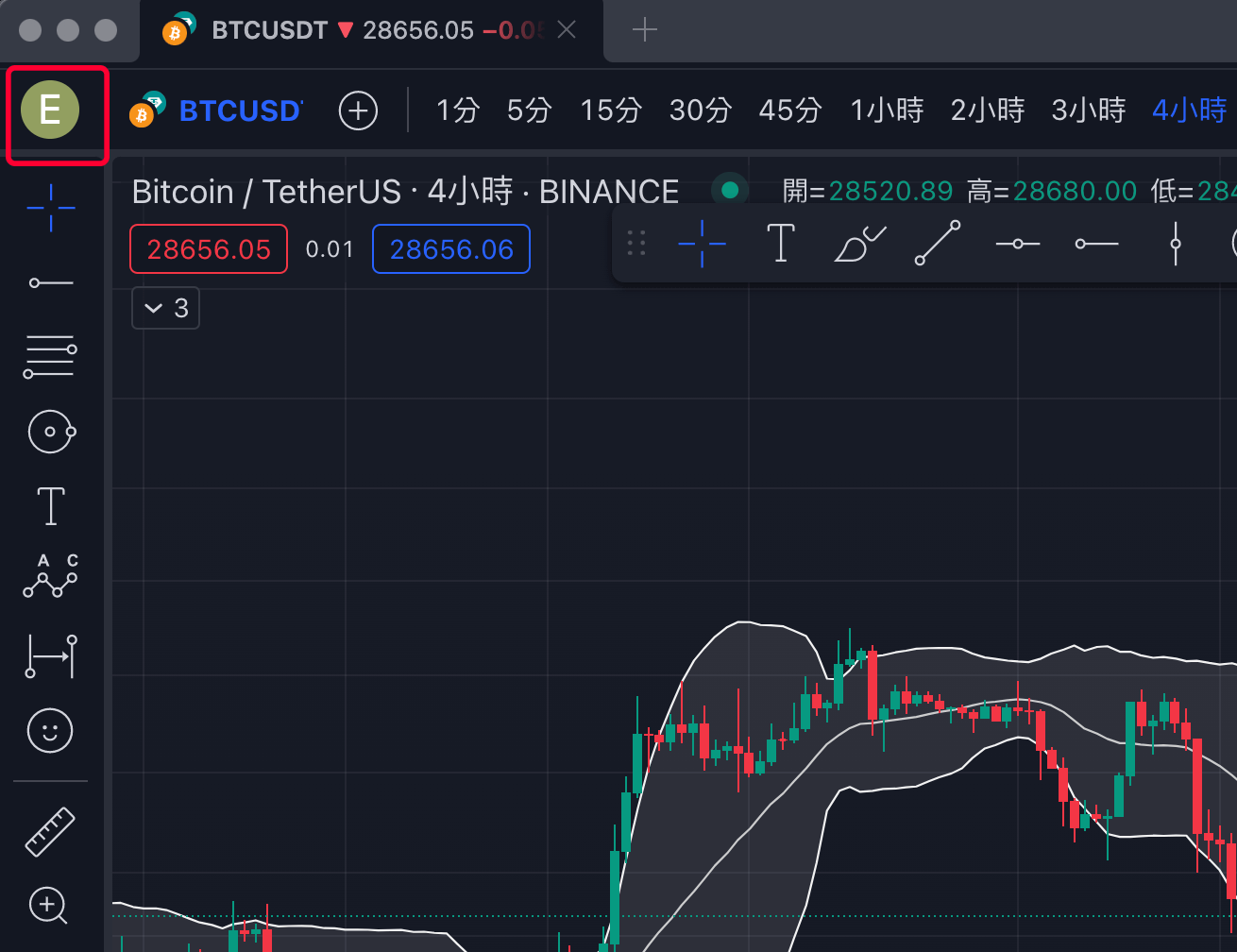 TradingView ID 怎麼看？教你一鍵找到自己的 TradingView ID！ - 科技兔