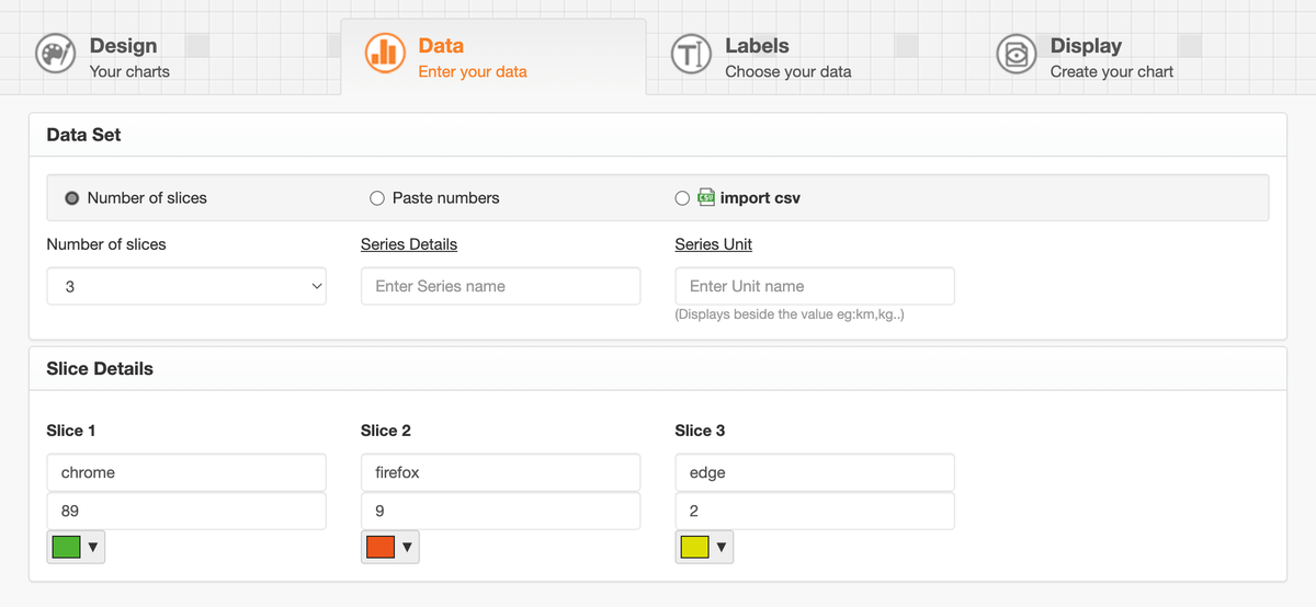 Meta-Chart 免費線上圖表製作工具，簡單製作各種統計圖表 - 科技兔