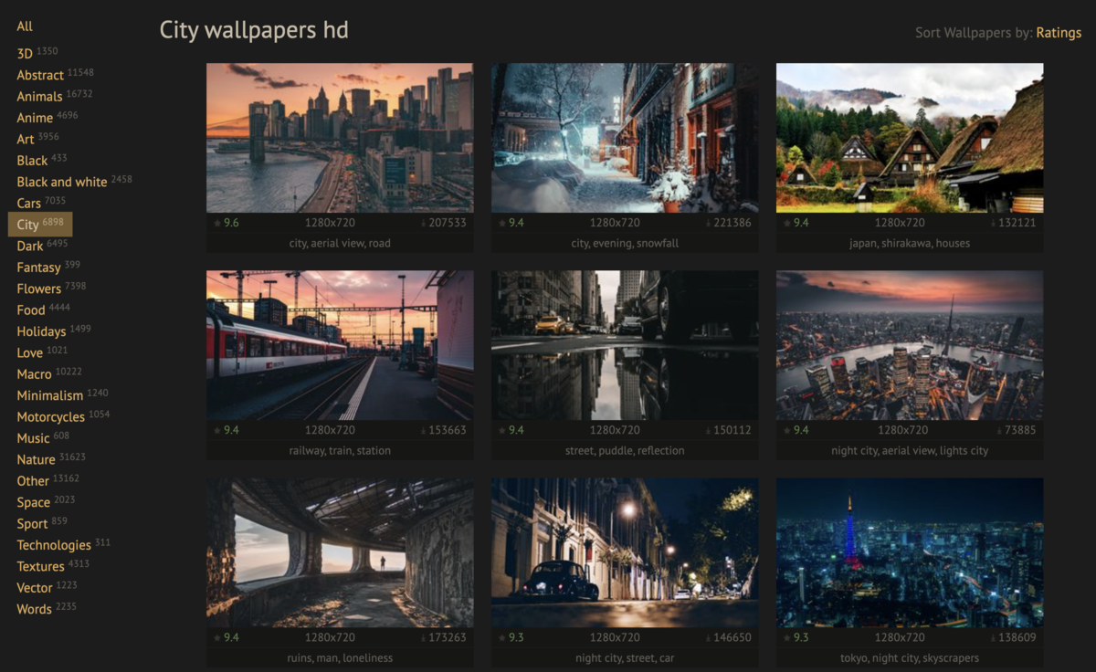 WallpapersCraft 高畫質手機電腦桌布免費下載，適合各種裝置尺寸 - 科技兔